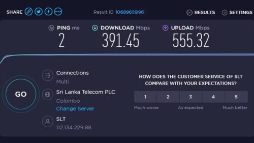 Comparison of Best Unlimited Data Packages in Sri Lanka [For 2023] - tns.lk