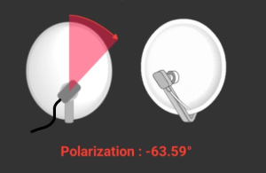 Freesat Sri Lanka Review - How to Watch Free Satellite TV in Sri Lanka for Lifetime - Thisara ...