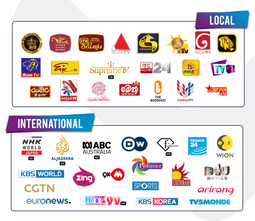 Freesat Sri Lanka Review - How to Watch Free Satellite TV in Sri Lanka for Lifetime - Thisara ...